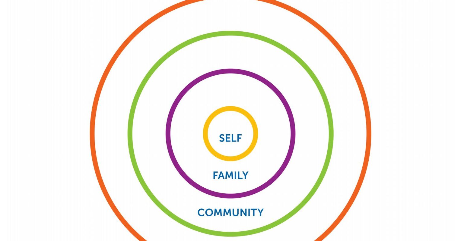 Four Boundaries Children Need to Understand | Psychology Today Four Boundaries Children Need to Understand | Psychology Today