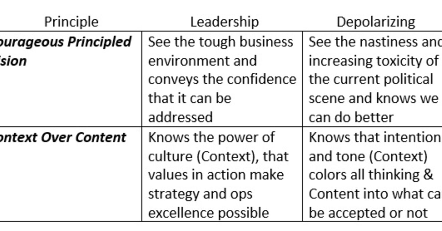 From Breaking Point to Tipping Point | Psychology Today