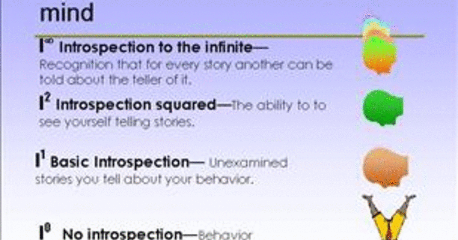 Self-Obsessed but Not Introspective? How Does That Work? | Psychology ...