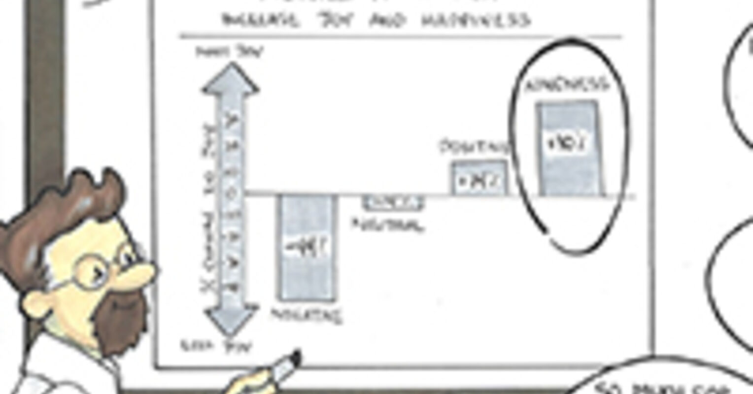 A Visual Diet Rich in Kindness | Psychology Today