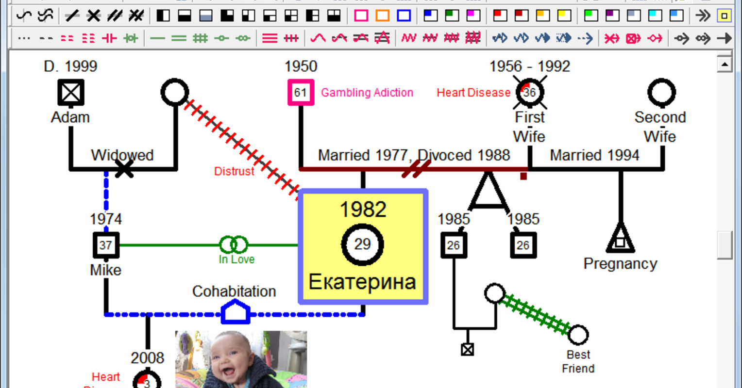 Family of Origin Issues in Couples Therapy | Psychology Today UK