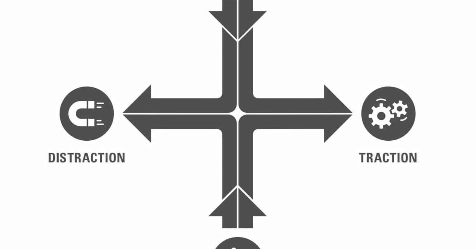 Learn How to Avoid Distraction in a World That's Full of It ...