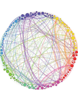 Pathways of Progress | Psychology Today